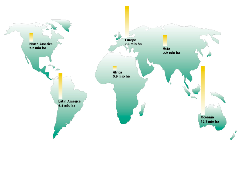 organic-world.net - Global organic agriculture: Key Results from the ...