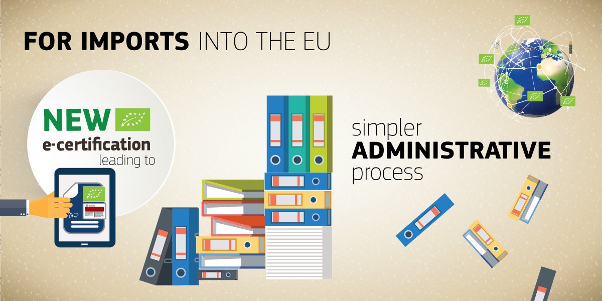 organic-world.net - New rules for electronic certification of EU ...